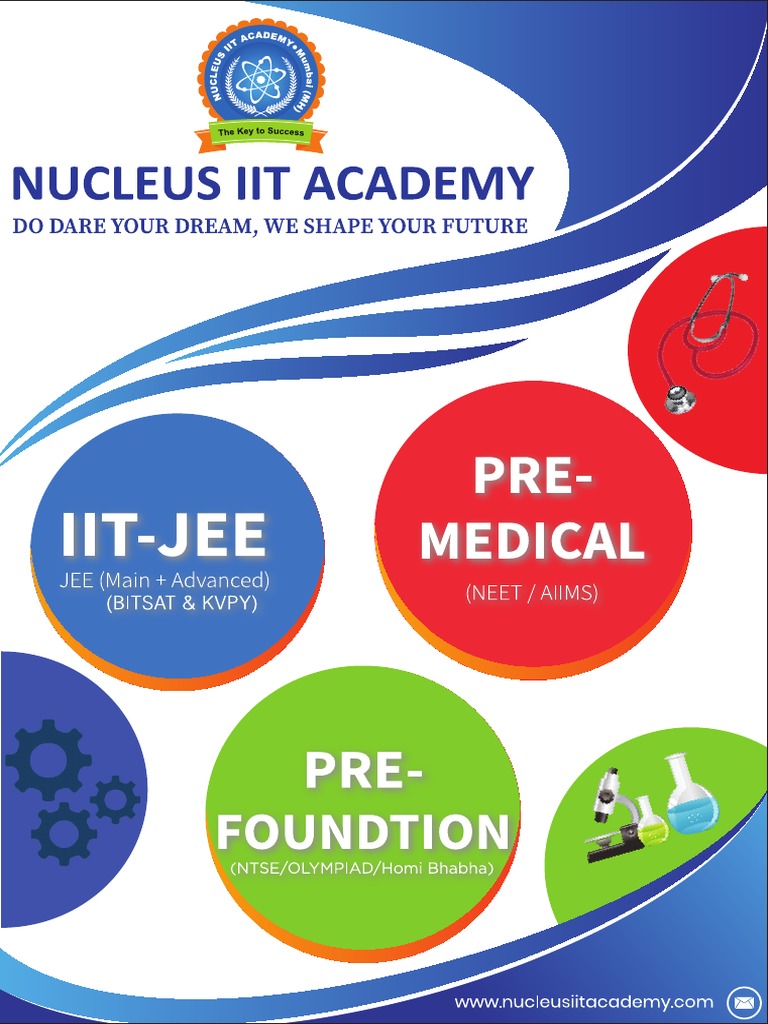Nucleus IIT Academy Final | PDF | Cognition | Learning