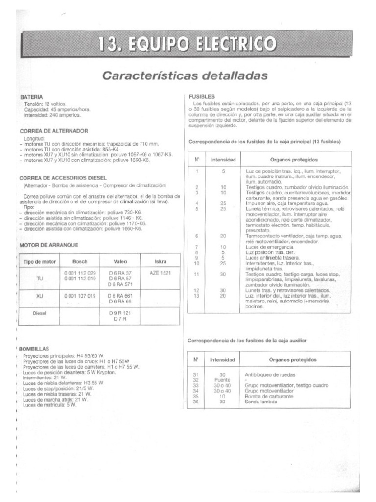 PEUGEOT 306 - Diagramas Eléctricos - ES | PDF