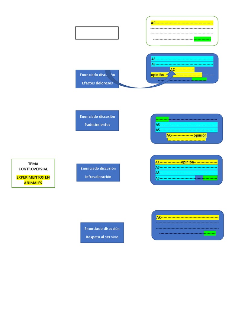 esquema-arfumentos-pdf-tecnolog-a-e-ingenier-a