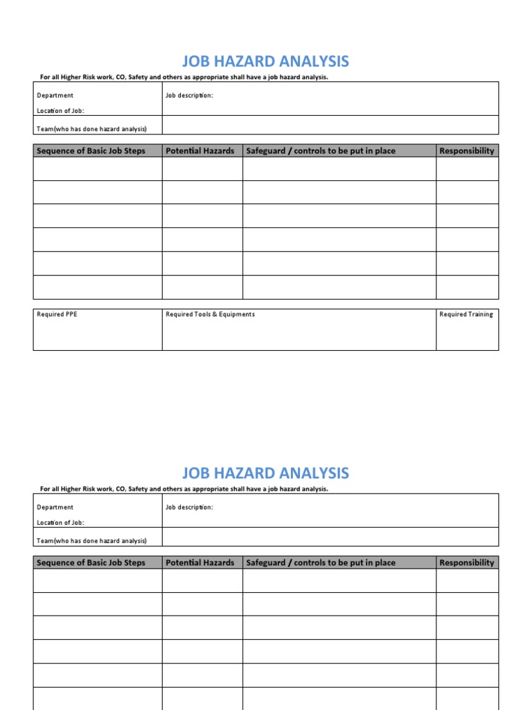 Job Hazard Analysis for Cleaning Tasks | PDF | Personal Protective ...