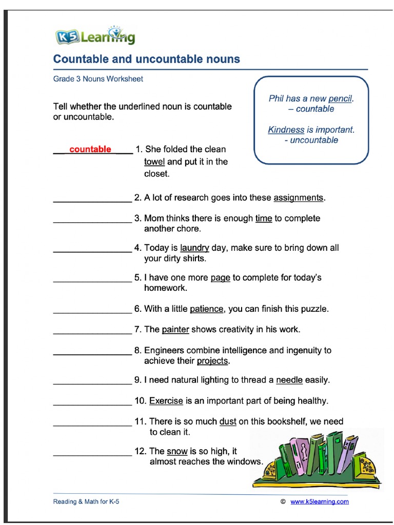 Countable and Uncountable Noun | PDF