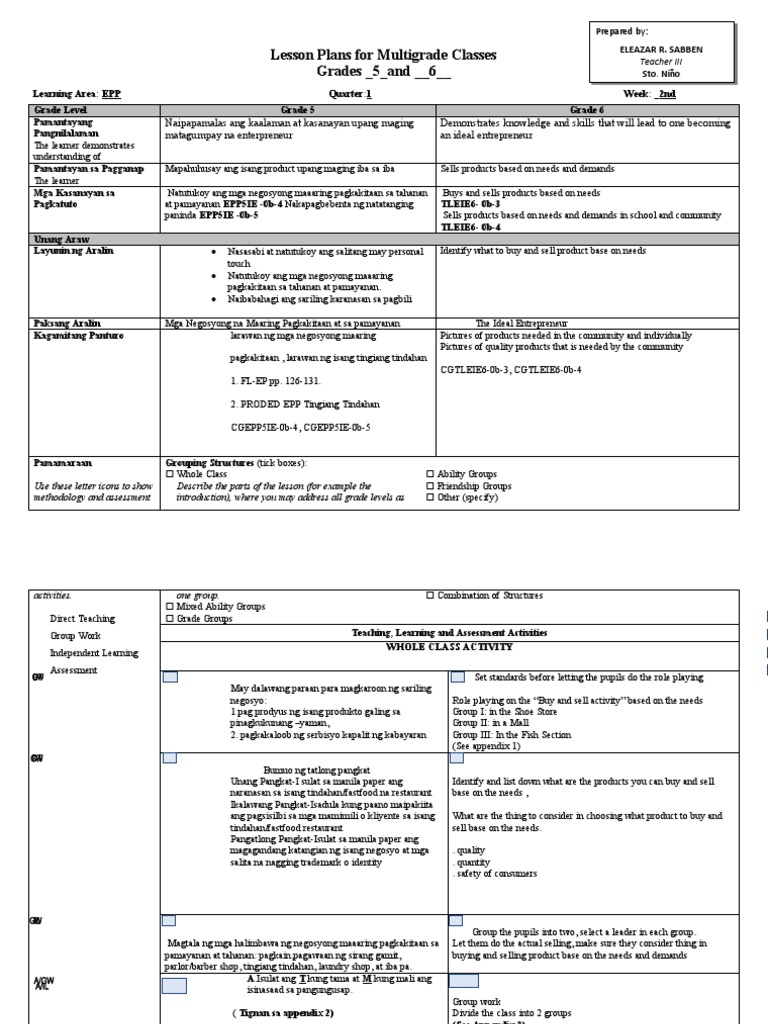 Multigrade Lesson Plans for EPP 5-6 | PDF | Cognition