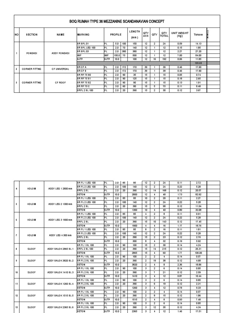 Mezzanine Specifications for Type 36 Home | PDF | Technology & Engineering