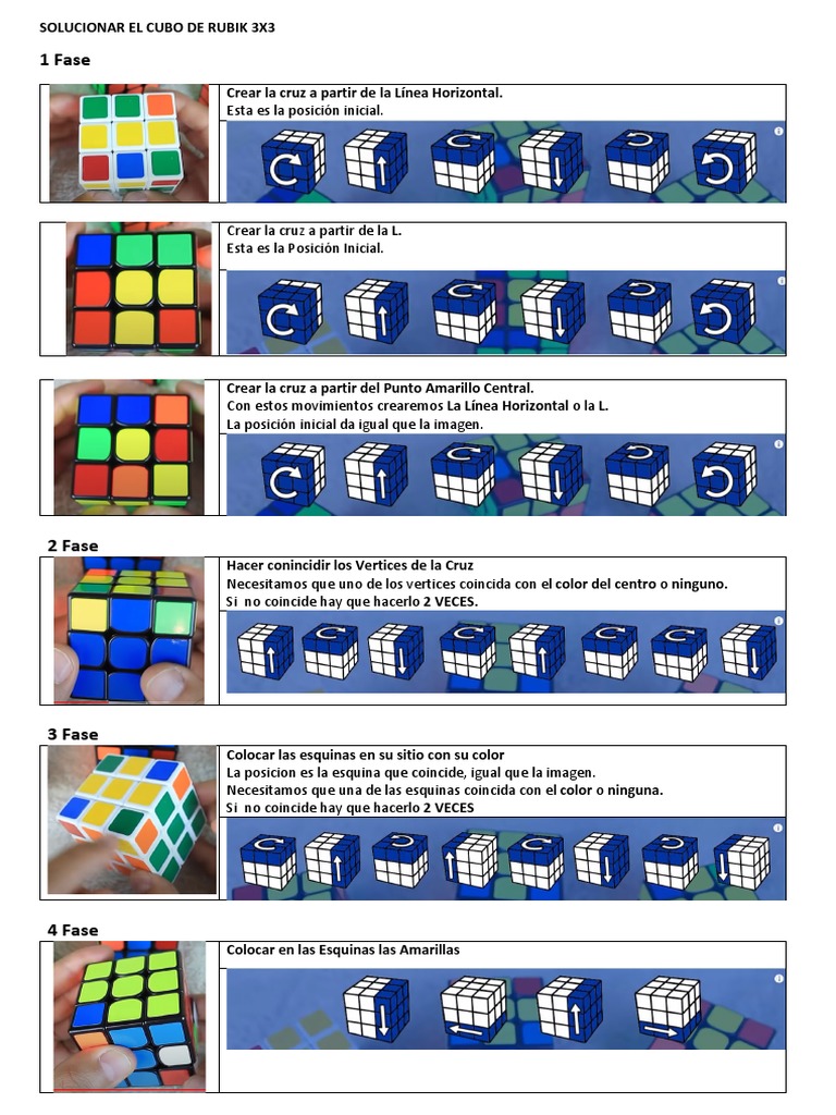 Manual Solucionar El Cubo De Rubik 3x3 Pdf