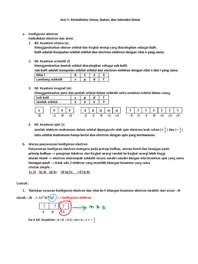Konfigurasi Elektron dan Bilangan Kuantum | PDF | Sains & Matematika | Teknologi & Rekayasa