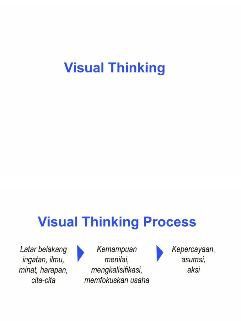 Visual Thinking | PDF