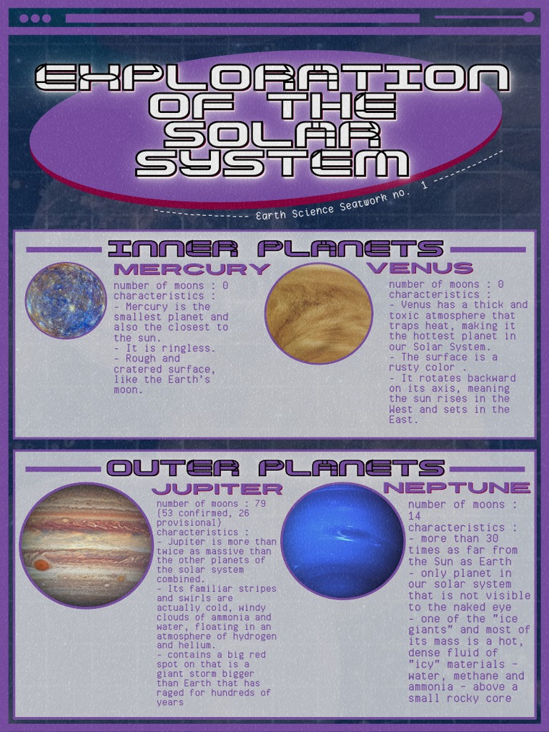 Exploration of The Solar System 1 | PDF | Solar System | Planets