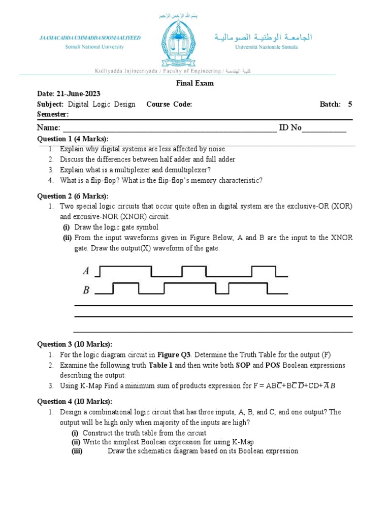 Digital Logic Design Exam Guide | PDF | Teaching Methods & Materials