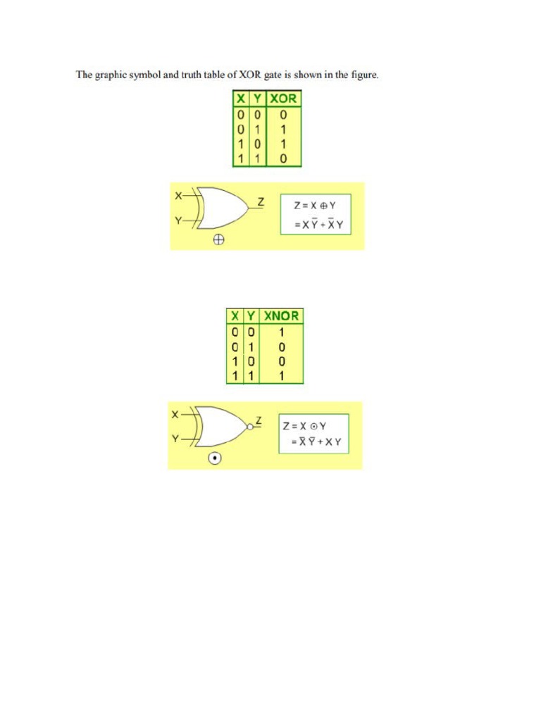 Final Exam Digital Logic Circiut | PDF Final Exam Digital Logic Circiut | PDF