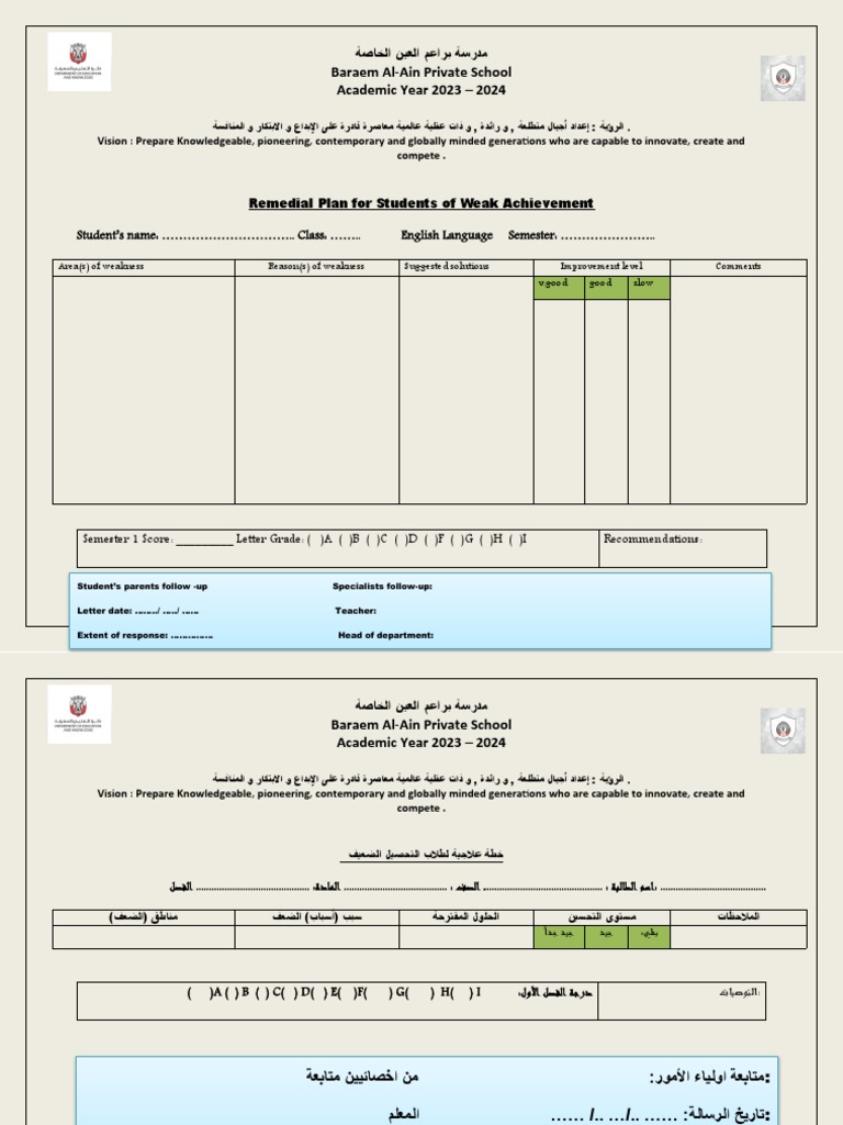 Remedial and Enrichment Plan For Students of Weak Achievement (3) 2023 ...