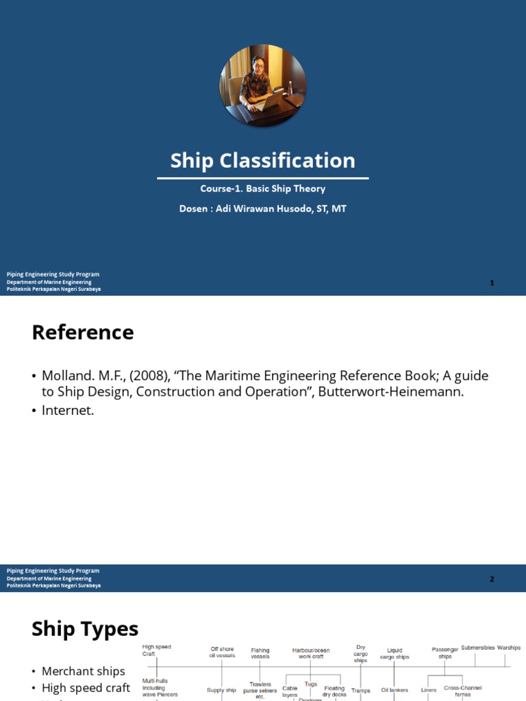 TBK Materi 1 Ship Types | PDF