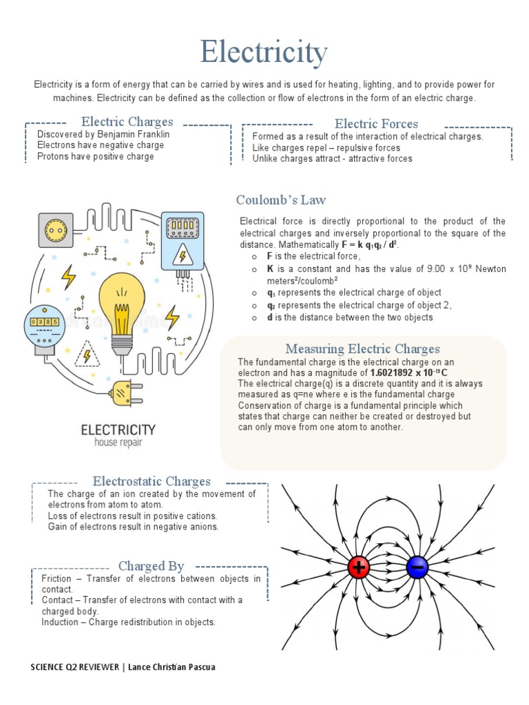 Science Reviewer Pdf