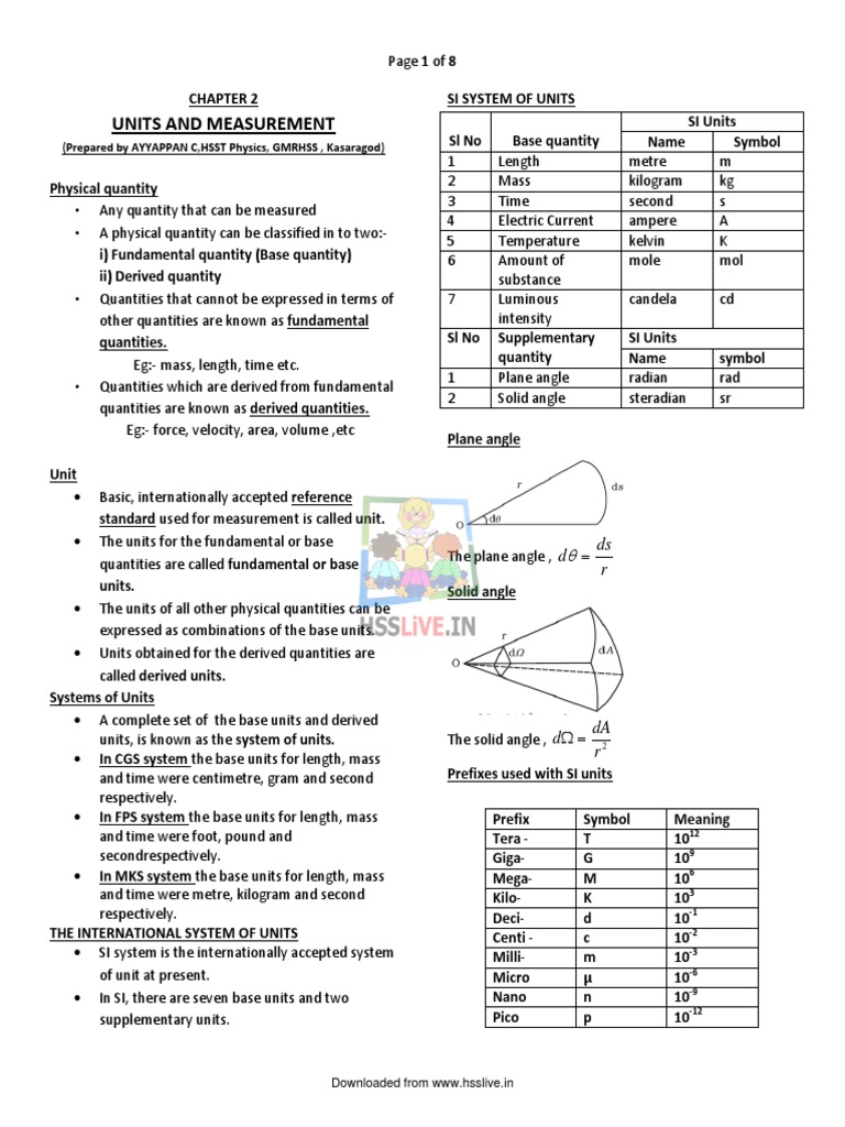 Class 11 Units and Measurements Notes | PDF | Observational Error ...