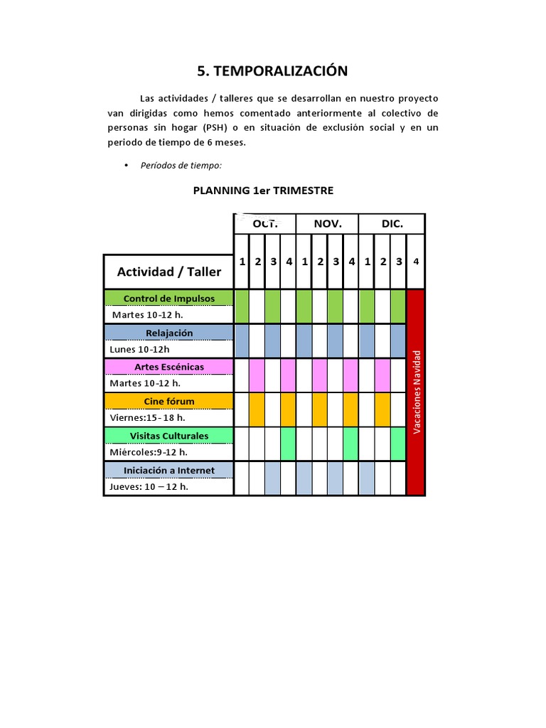 Temporalización y 6. Evaluación | PDF | Evaluación | Cognición