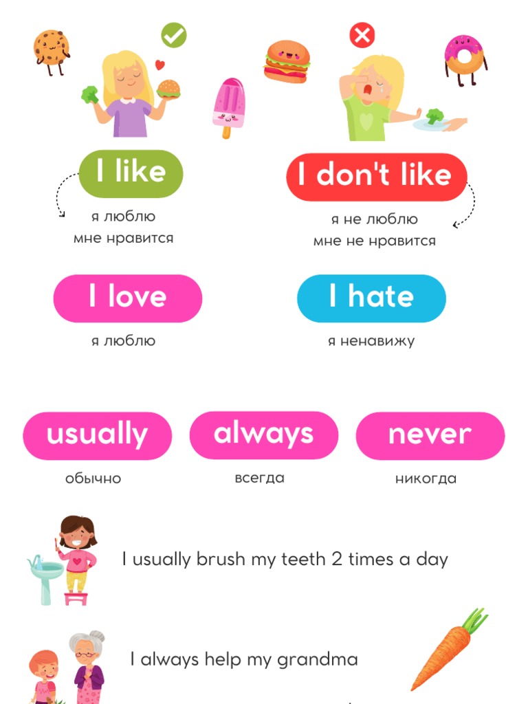 Like, Love, Hate | PDF