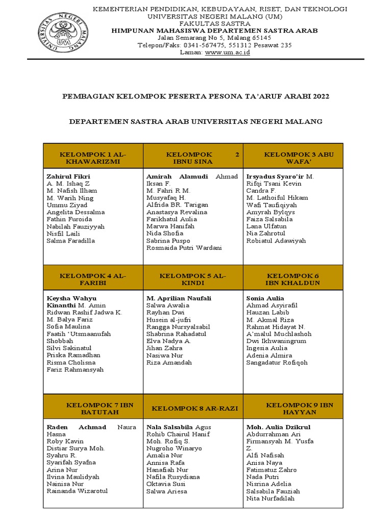 Pembagian Kelompok Maba | PDF