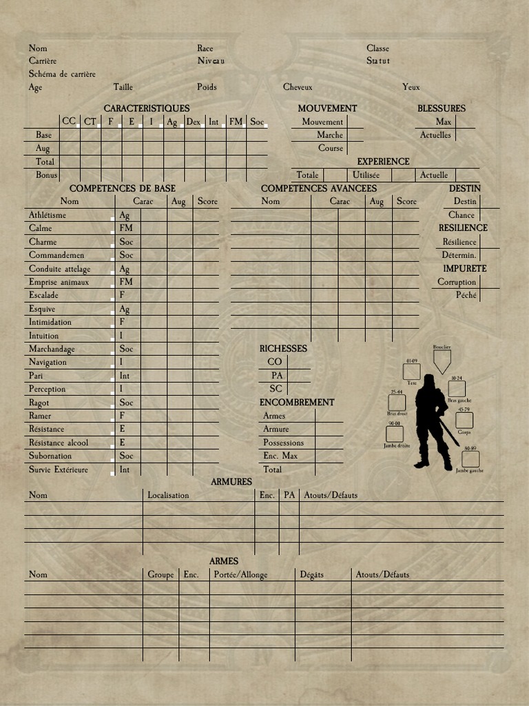 Warhammer v4 FR Editable - v2 - Magie | PDF