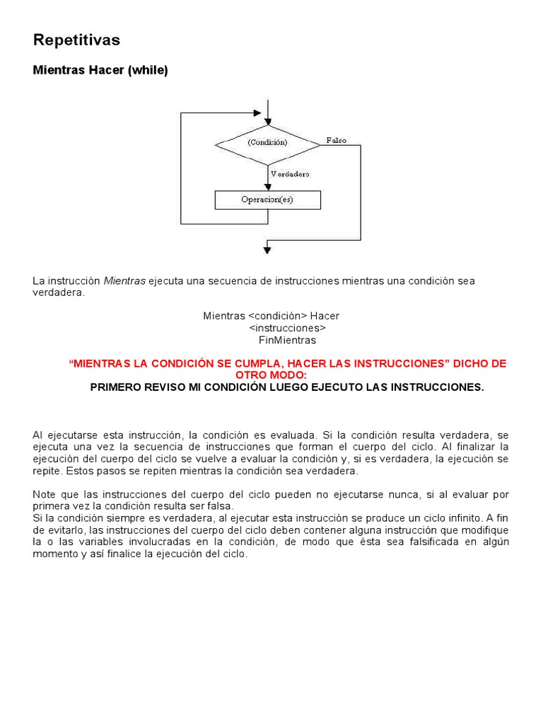 Repetitivas While y Do-While | PDF