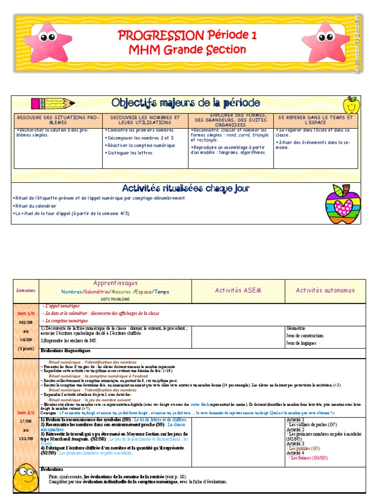 Ob 59bf58 MDZ Semainier MHM Periode 1 | PDF