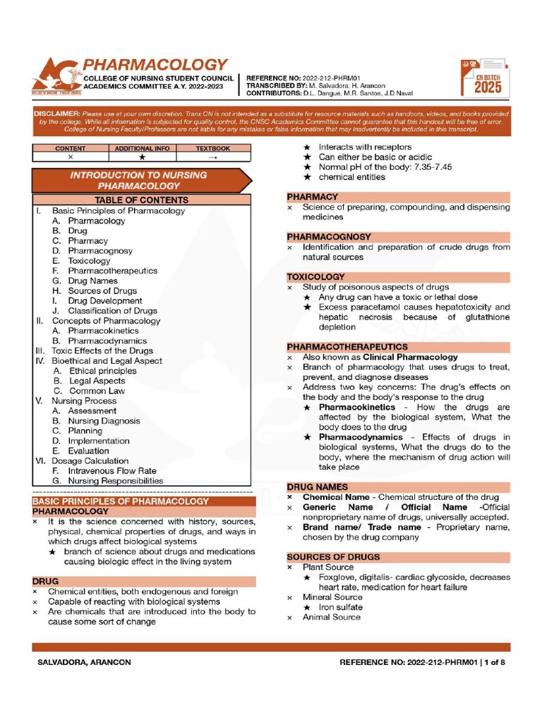 Phrm_01_intro to Nursing Pharmacology | PDF
