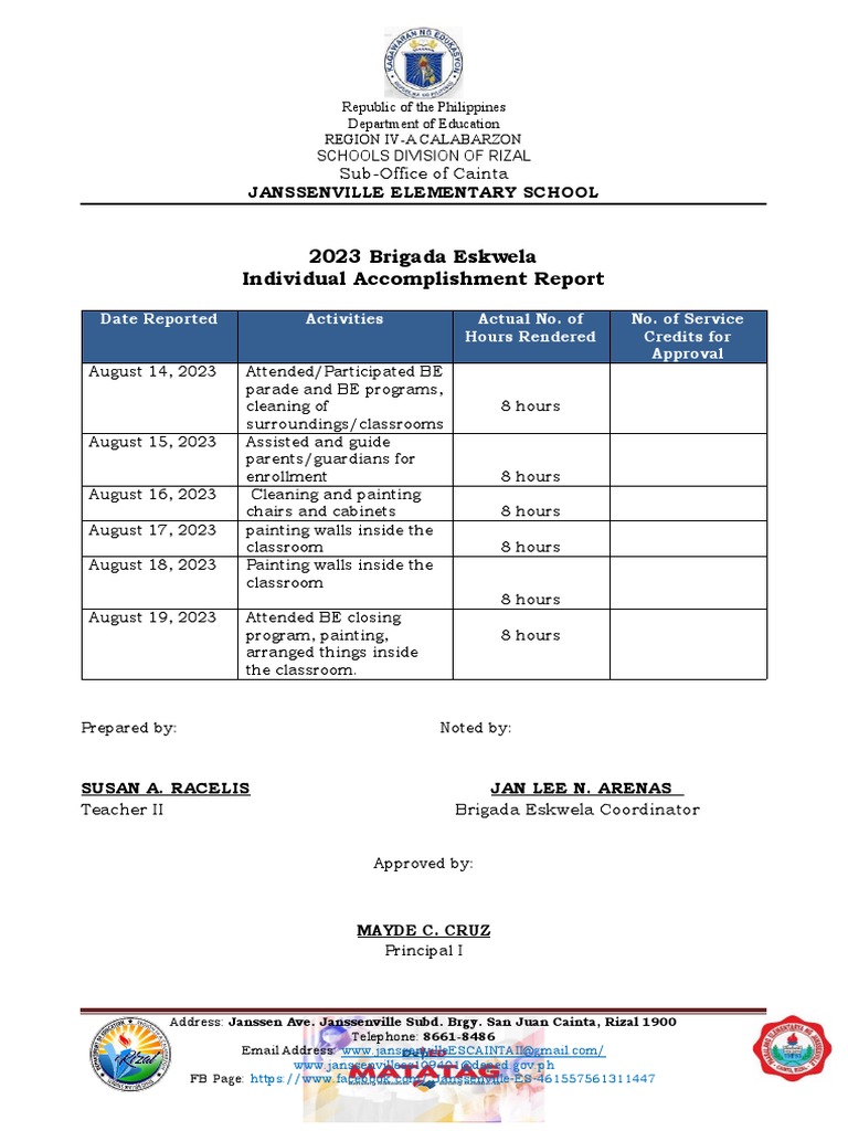 BE Individual Accomplishment Report SUSAN | PDF