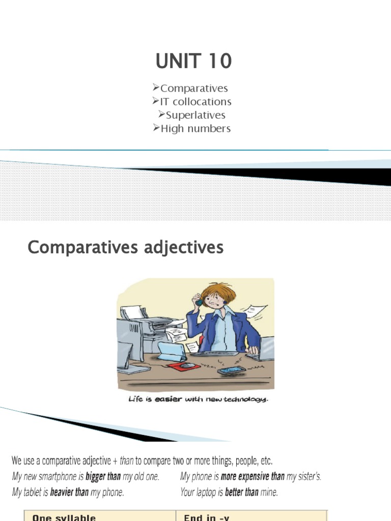 UNIT 10 Activities | PDF | Adjective | Linguistics