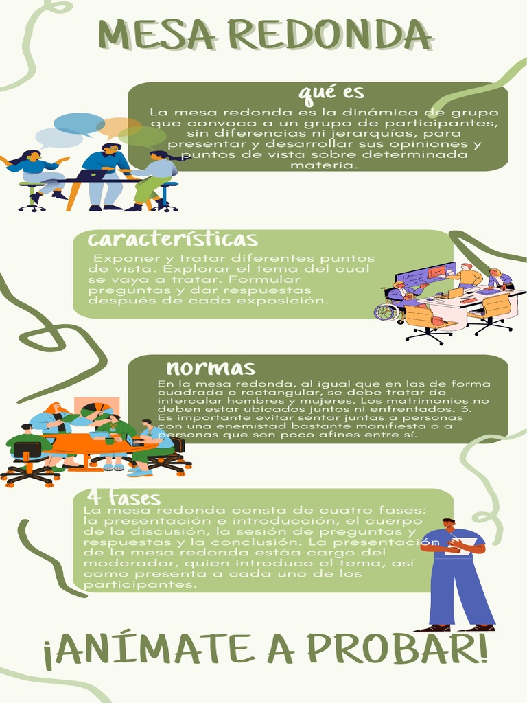 Infografia Mesa Redonda 2 F Pdf