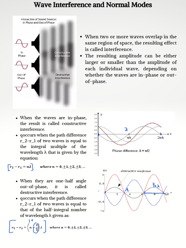 Wave Interference and Normal Modes 111 | PDF | Waves | Normal Mode