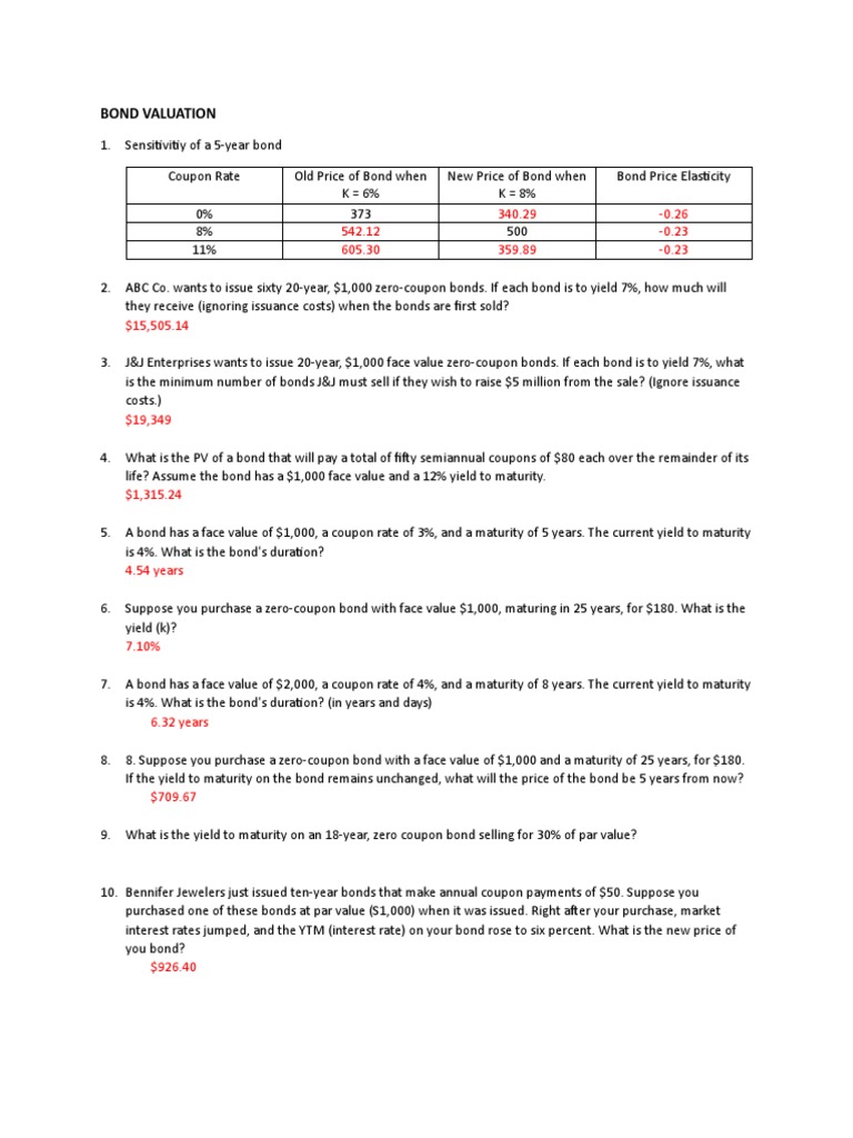 FM - Bond & Stock Valuation | PDF | Bonds (Finance) | Yield (Finance)