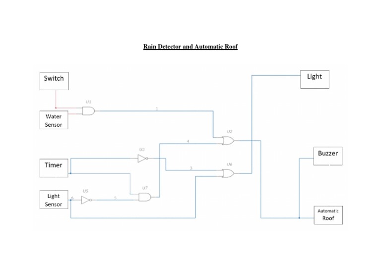 Rain Detector And Automatic Roof Pdf