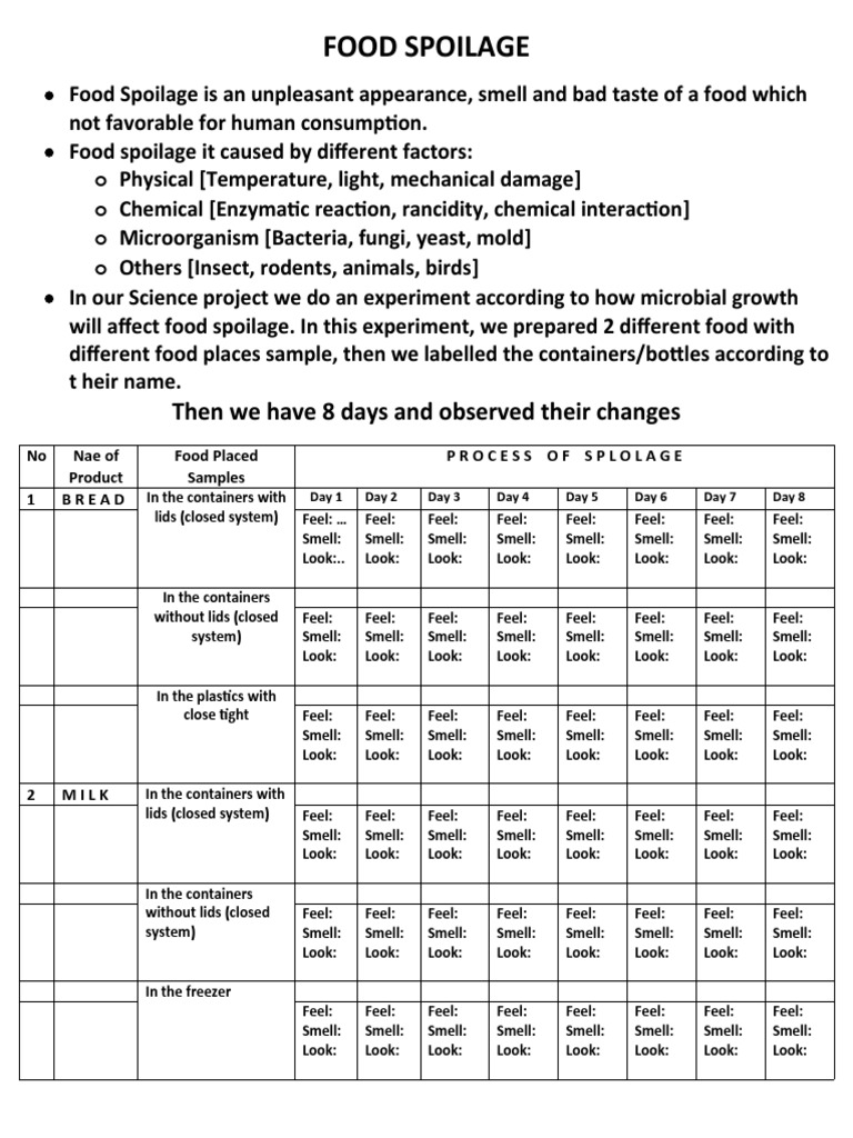 Food Spoilage | PDF