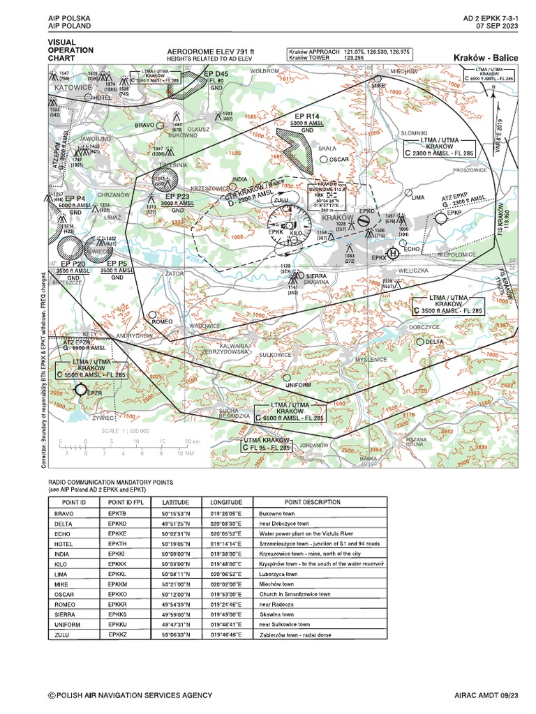 EP AD 2 EPKK 7-3-1 en | PDF