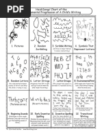 English Alphabet Writing Practice Book PDF | PDF