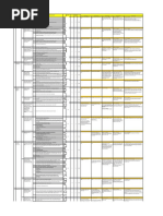 MELLPI Pro Form For BNS | PDF | Caregiver | Human Nature