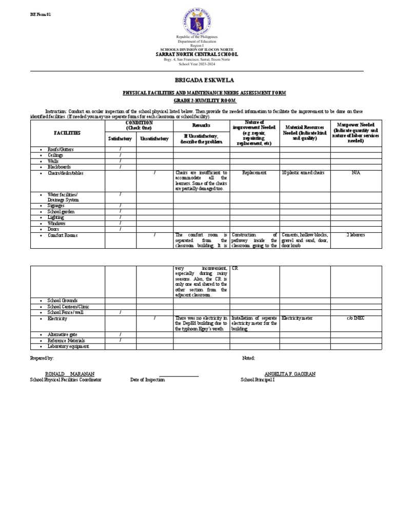 BE Form 1 PHYSICAL FACILITIES AND MAINTENANCE NEEDS ASSESSMENT FORM | PDF | Classroom
