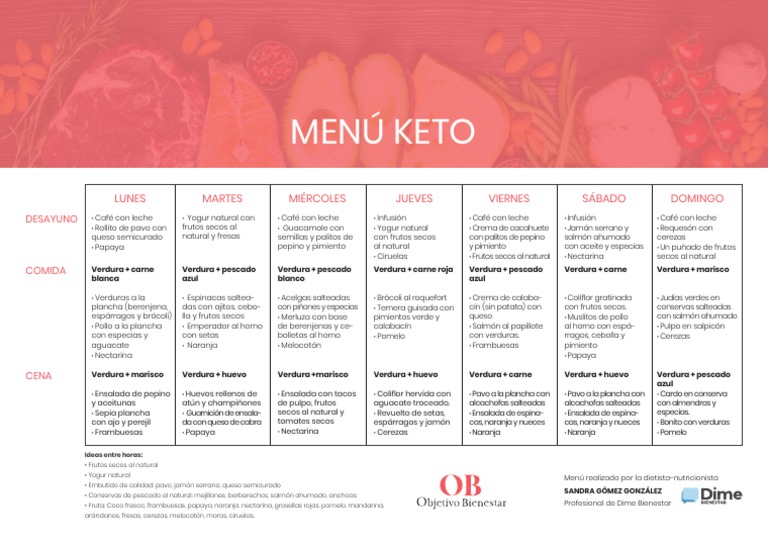 Menú Keto Semanal Gratis PDF | PDF | Vegetales | ensalada