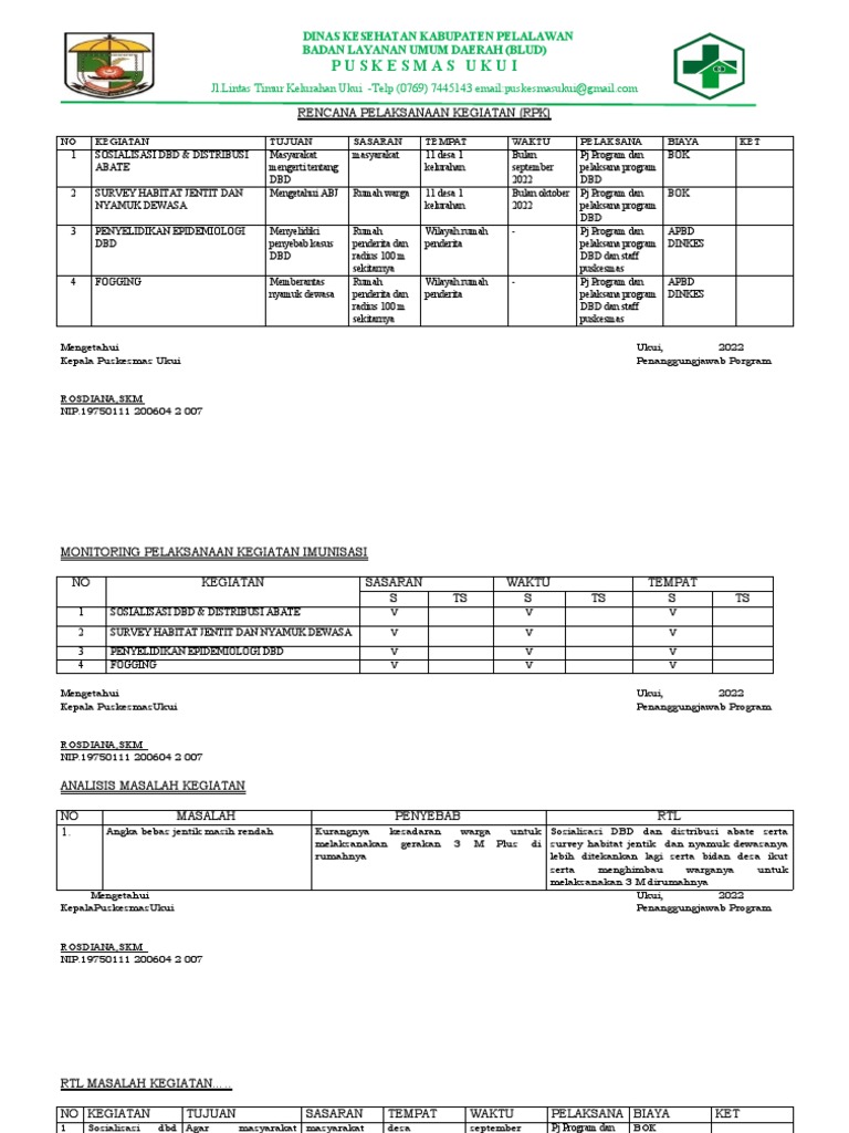 BUKTI PELAKSANAAN MONEV DAN RTL KEGIATAN UKM TAHUN 2022 - DBD | PDF