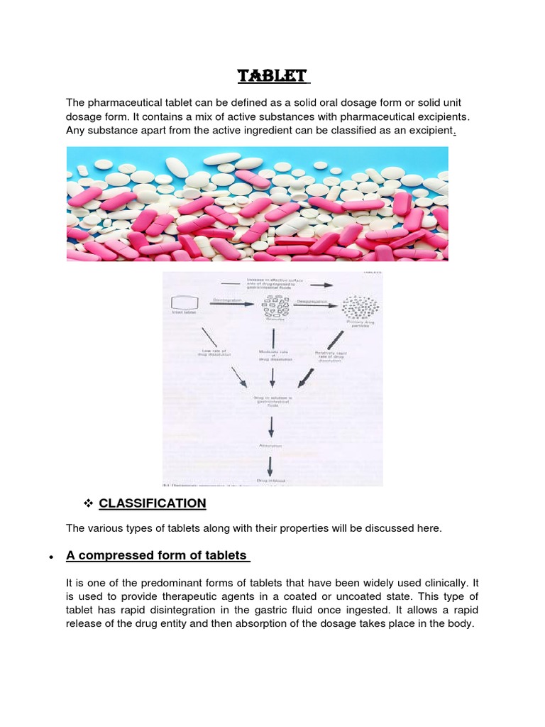 Sumit Tablet Project | PDF | Tablet (Pharmacy) | Chemistry