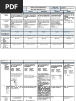 Master of Ceremony (Script) | PDF