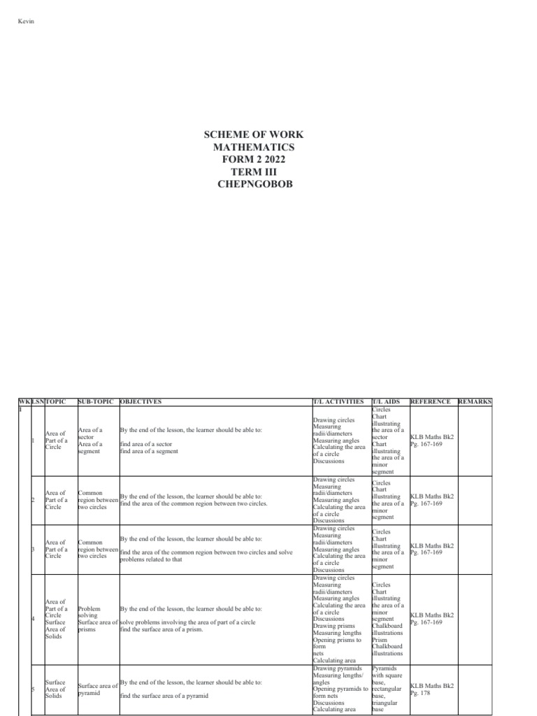 Mathematics - Form 2 - Term-III | Download Free PDF | Quadratic ...