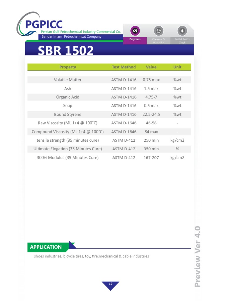 SBR 1502 Spec | PDF