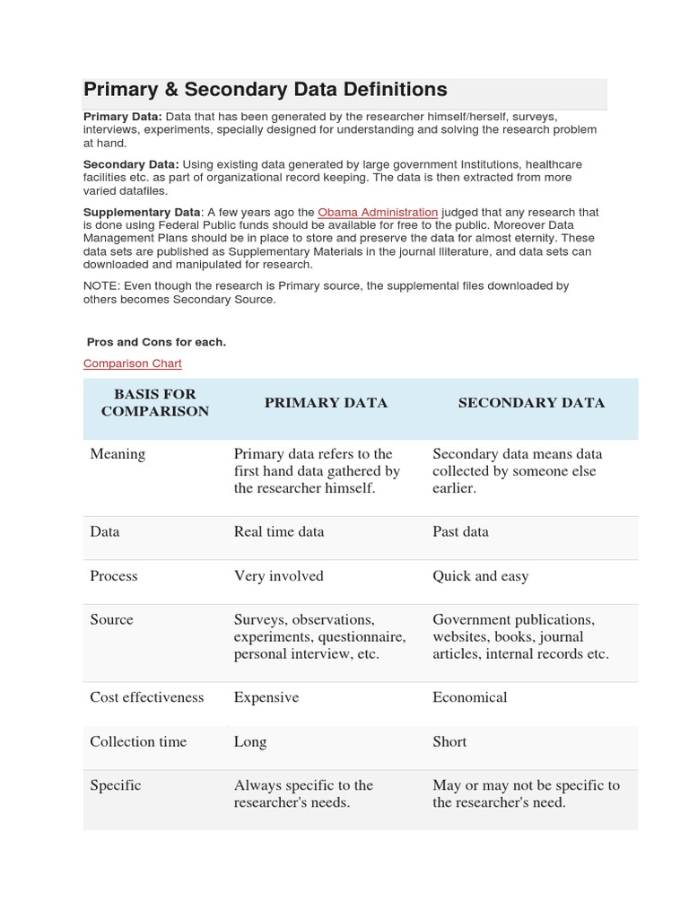 Primary and Secondary Sources of Data | PDF | Quantitative Research | Data