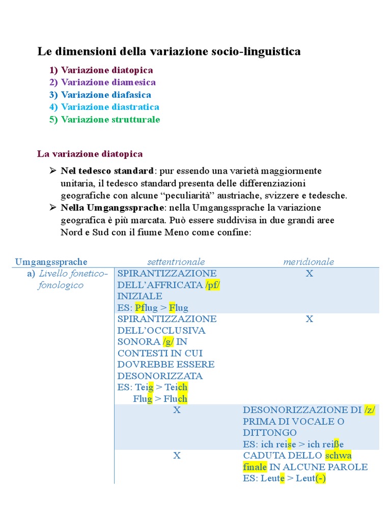 Le Dimensioni Della Variazione Sociolinguistica | PDF