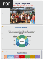 PAUD 2025 2026 Prota Prosem RPPM Modul | PDF