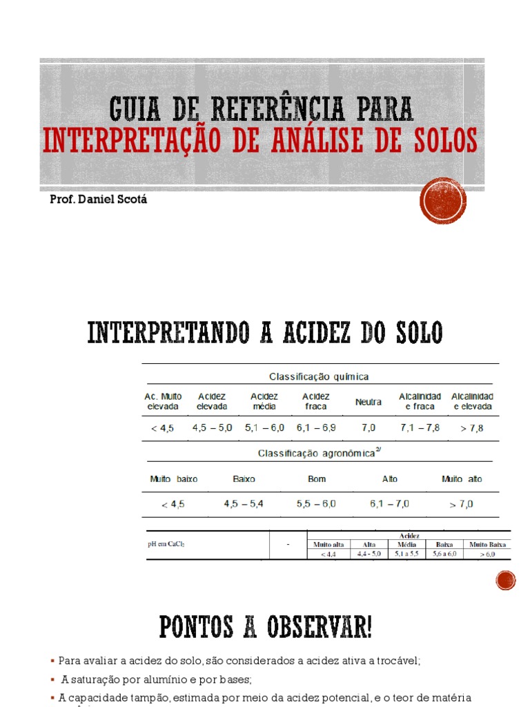 Guia de Referencia para Interpretacao Analise de Solo | PDF