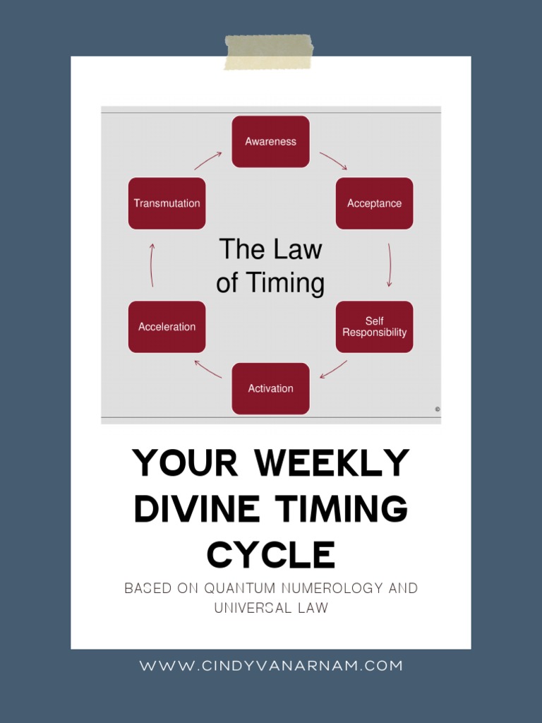 Your Weekly Divine Timing Cycle | PDF
