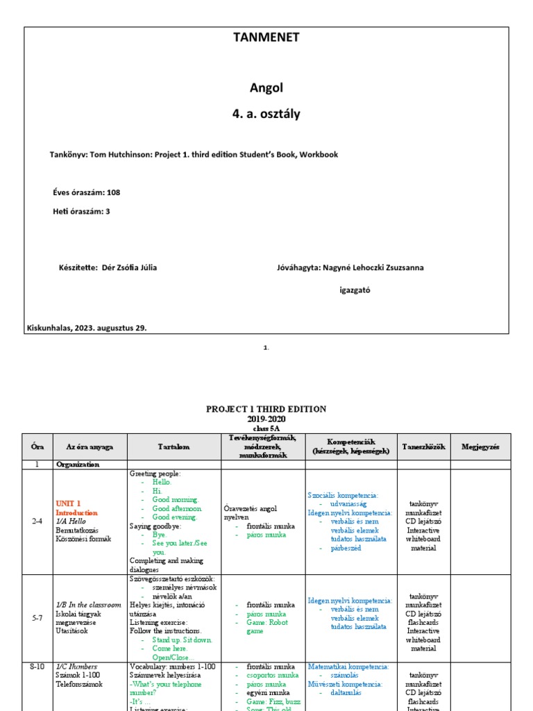 A. Project 1. Tanmenet 2023-2024. | PDF