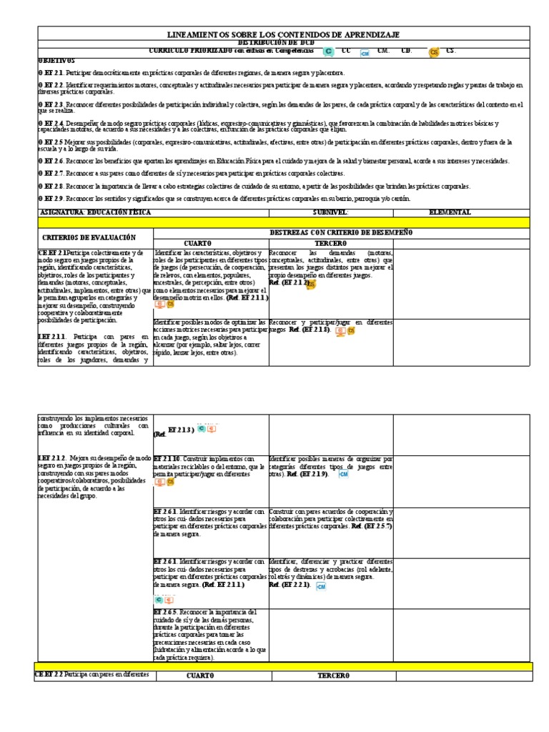 Formato para Barrido de DCD Eeff Marco Narvaez 3ro. y 4to. | PDF | Percepción | Bailes