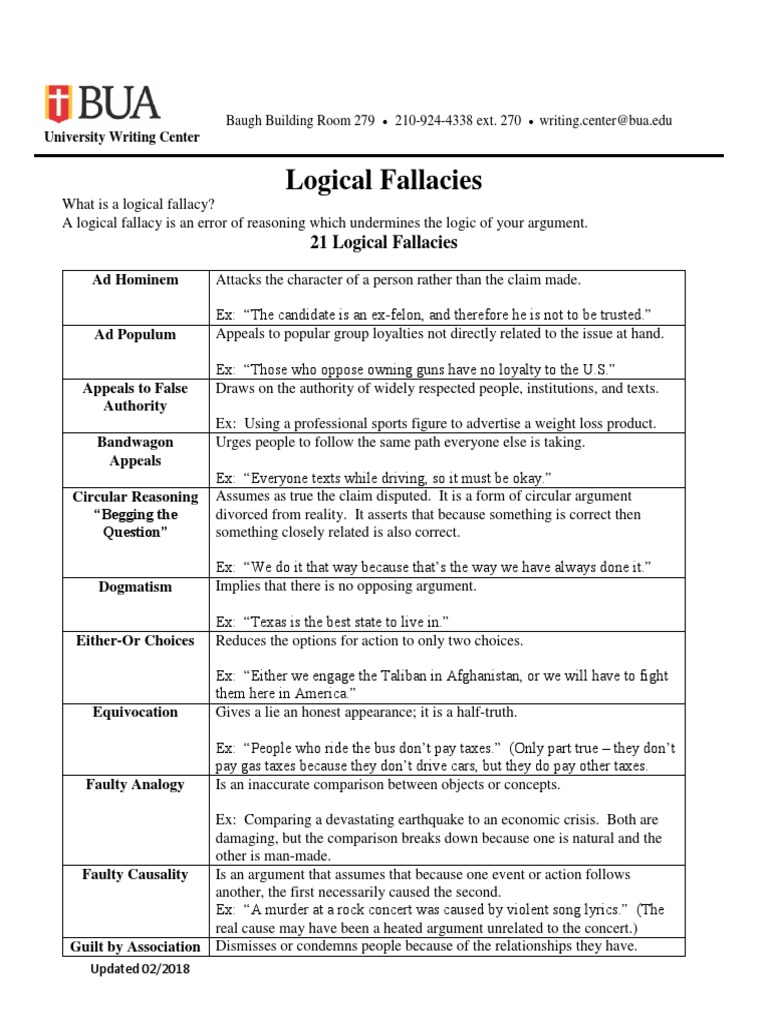 UWC Logical Fallacies | PDF | Fallacy | Logic UWC Logical Fallacies | PDF | Fallacy | Logic