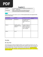 The Jacket by Gary Soto | PDF | Language Arts & Discipline